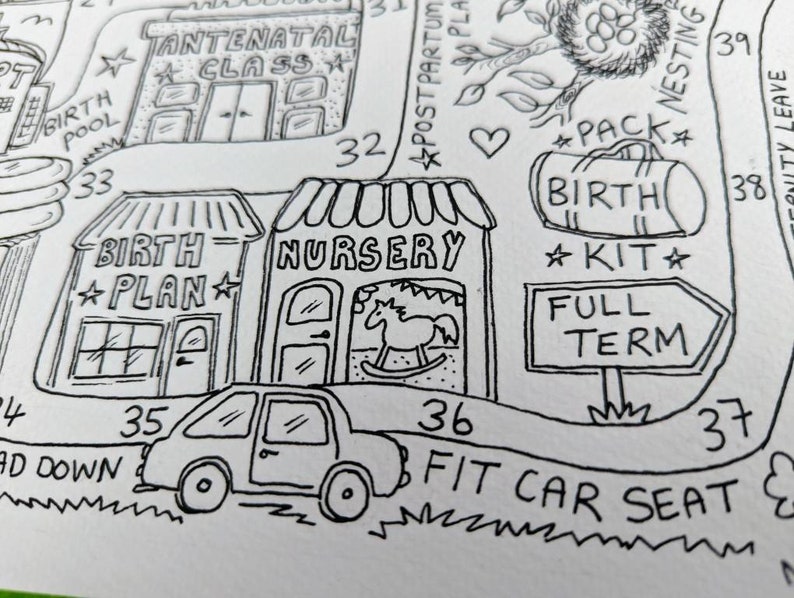 Pregnancy Stages Colouring Poster Map A3 or A4 Doula Tools ...