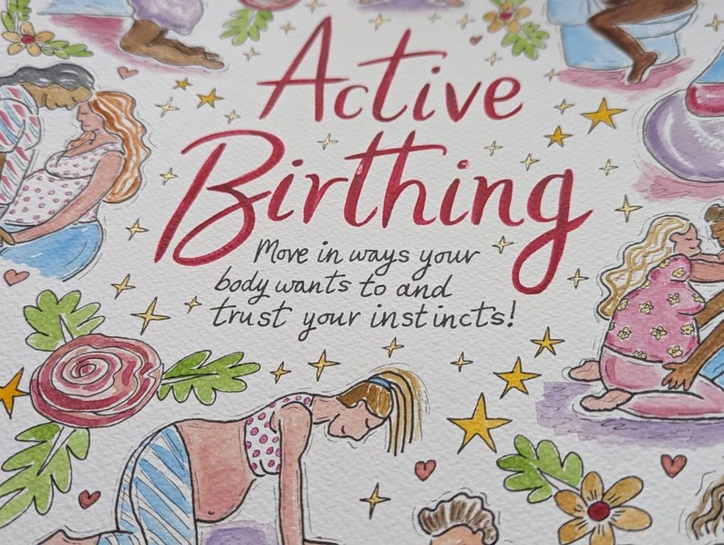 Birth Positions A3 250gsm Poster Print | Active Labour | Antenatal ...