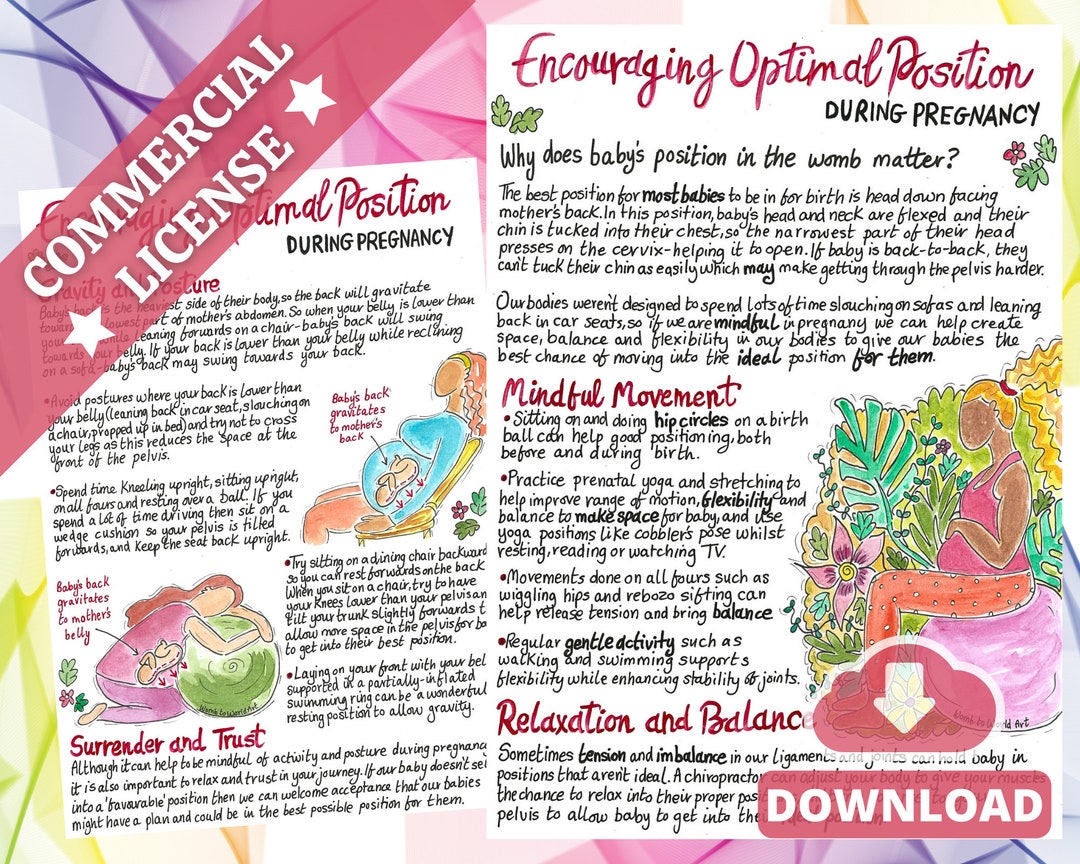 Optimal Fetal Positioning A4 Printout PDF Download Pregnancy Handout ...