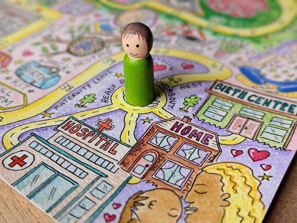 Pregnancy Milestones Stages Map A4 Download Antenatal - Etsy