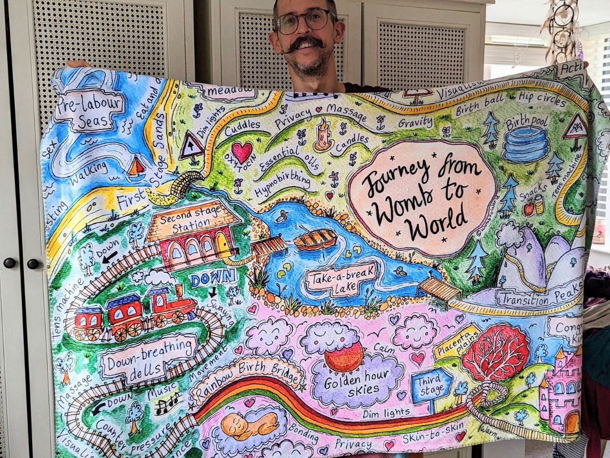 Large Stages of Birth Map Plush Blanket Antenatal Education - Etsy