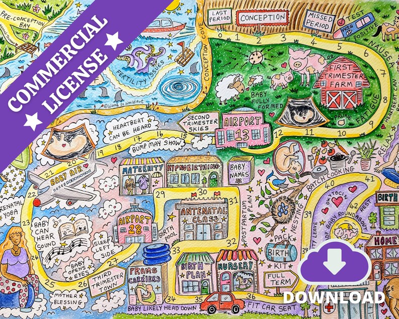 Pregnancy Milestones Stages Map A4 Download Antenatal - Etsy