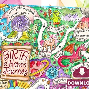 Birth: Hero's Journey Map PDF Download | Pregnancy Rites of Passage ...