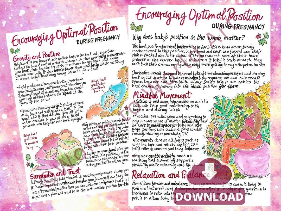 Optimal Fetal Positioning A4 Printout PDF Download | Pregnancy Handout ...