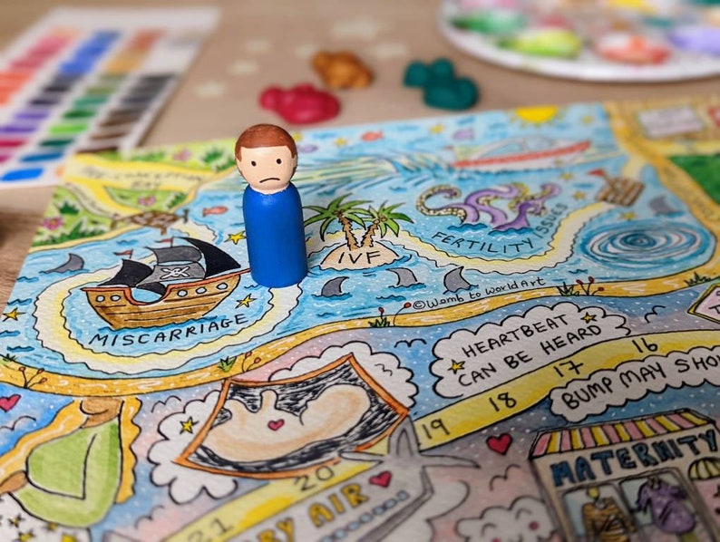 Pregnancy Milestones Stages Map A4 Download Antenatal - Etsy