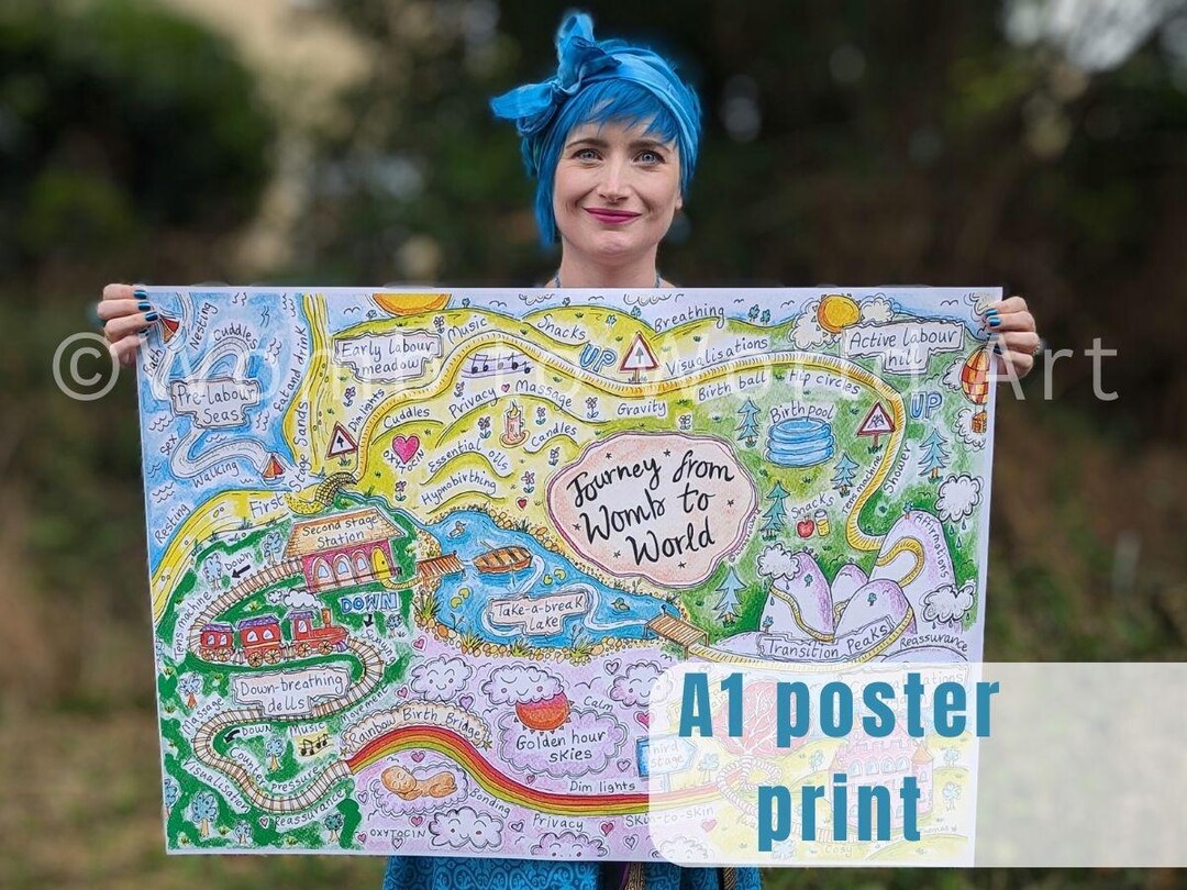 Birth Journey Map Poster: Antenatal Education Labour Art (A1) - Etsy UK