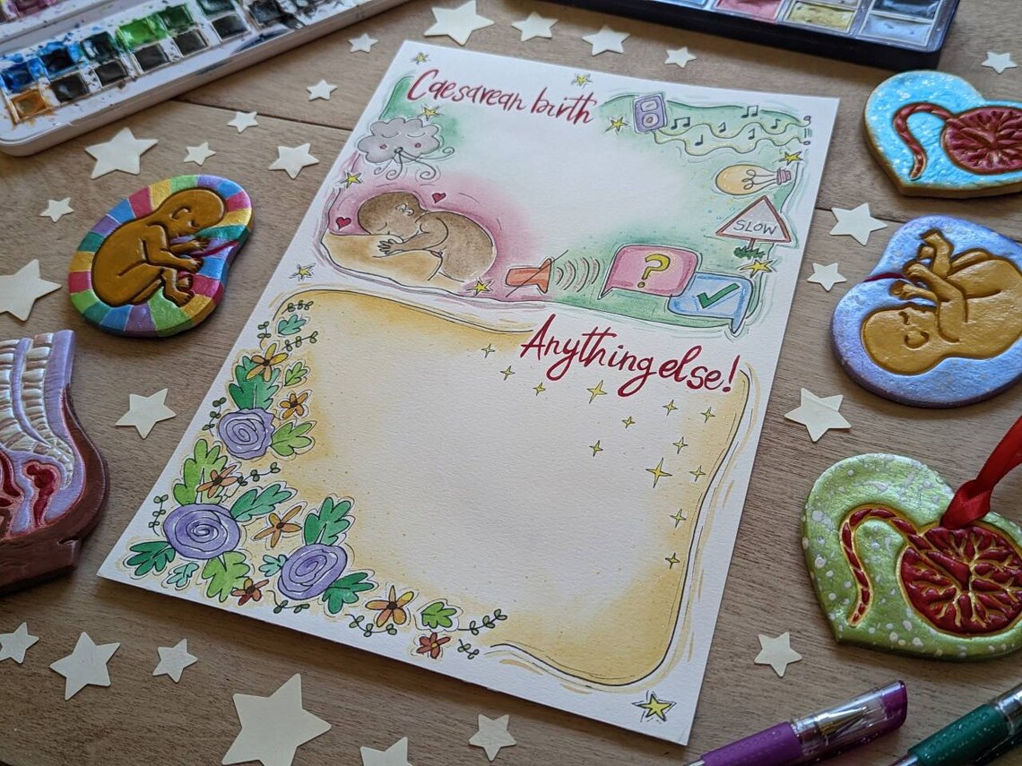 Illustrated Visual Birth Plan Template Doula Materials - Etsy