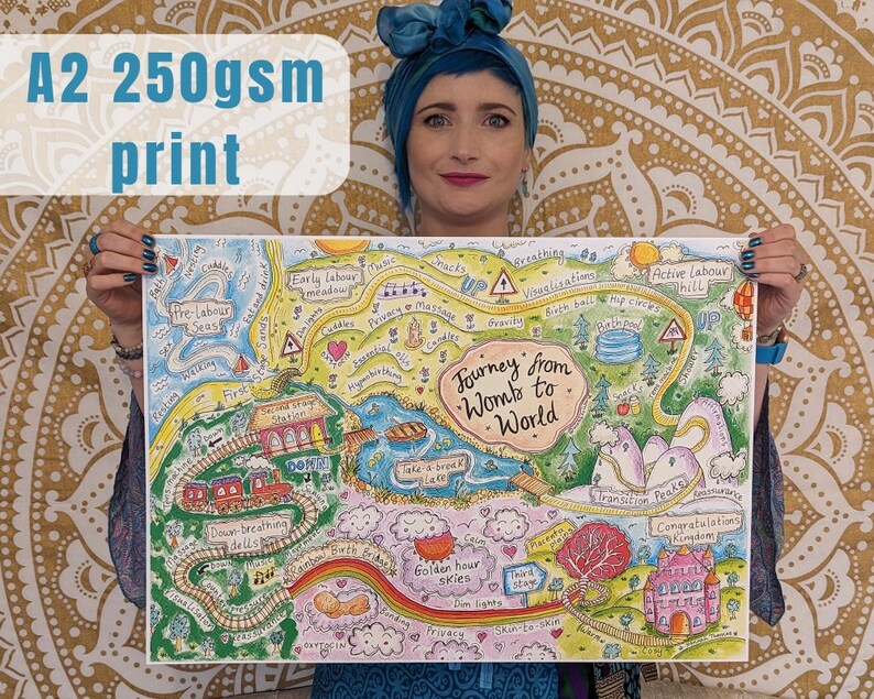 A2 Stages of Birth Journey Labour Map Poster Antenatal Education Doula ...