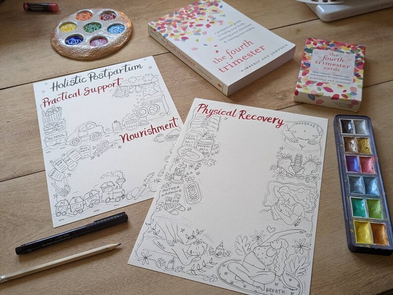 Colouring Illustrated Visual Postpartum Plan Template Doula - Etsy