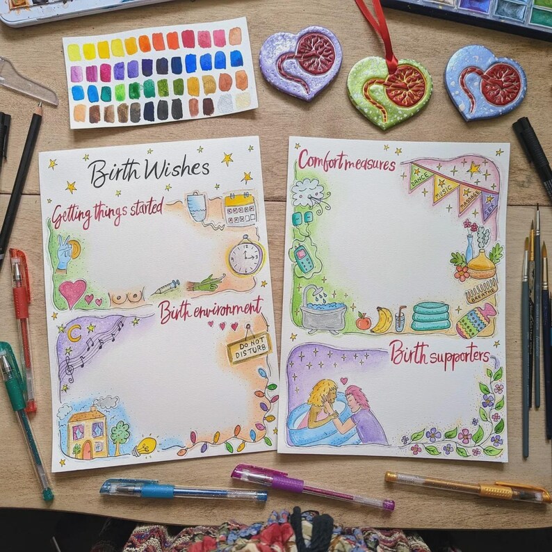 Illustrated Visual Birth Plan Template: Watercolour Doula Handouts for ...