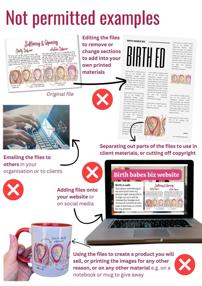 Stages of Natural Birth Doula Handouts: Labour Stages Handouts for ...