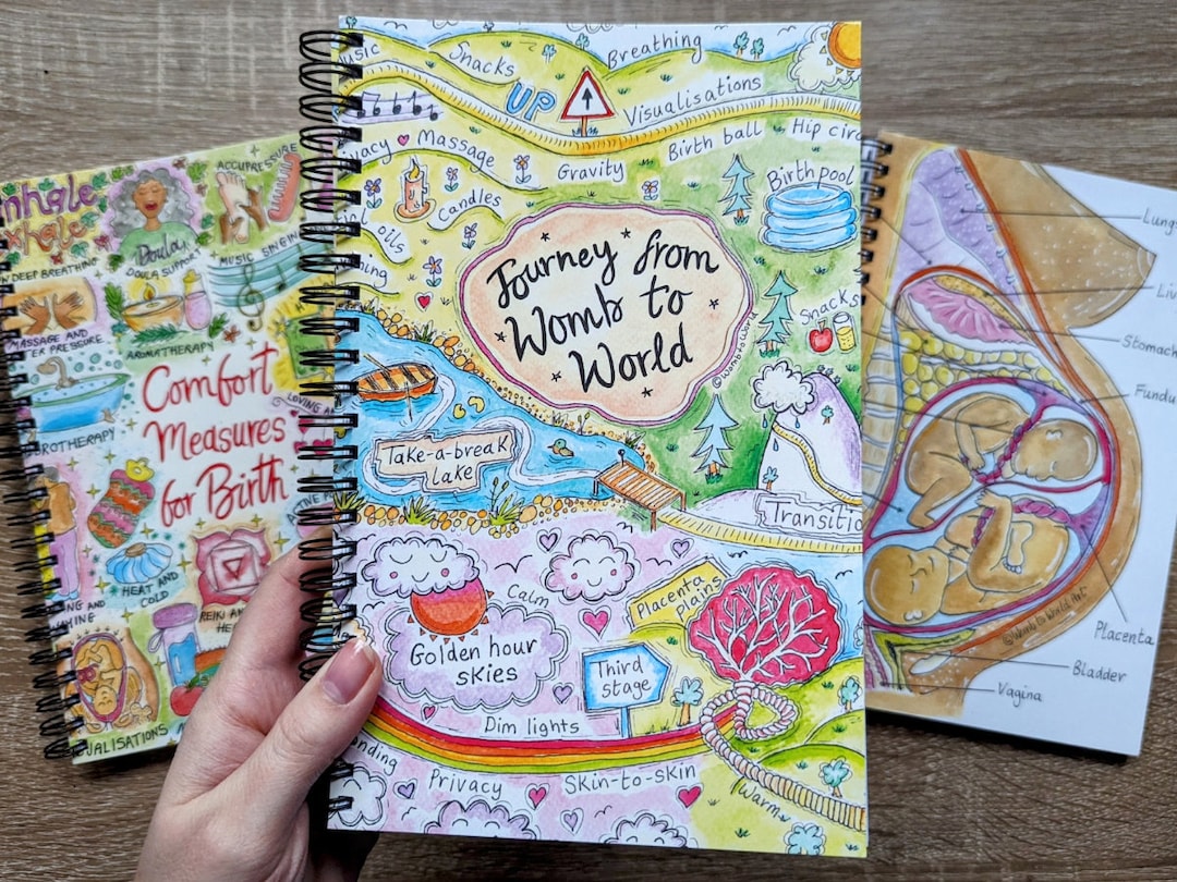 Stages of Birth Spiral Notebook Doula Notepad New Baby Diary Midwife ...
