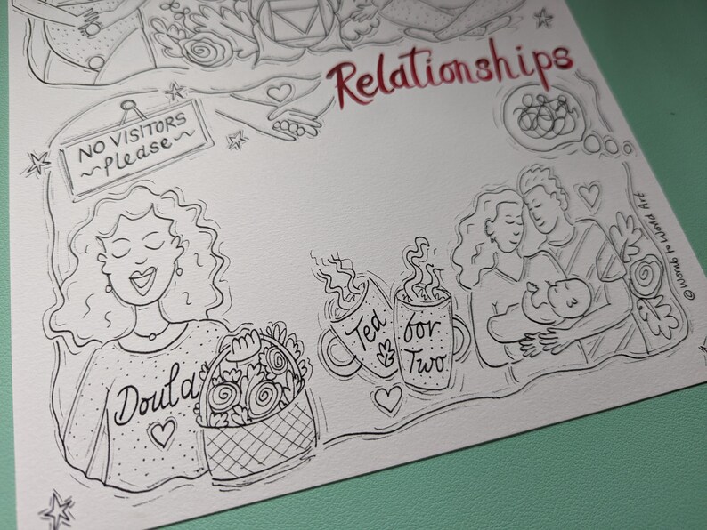 Colouring Illustrated Visual Postpartum Plan Template Doula - Etsy