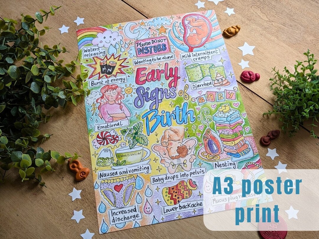 Early Signs of Labor 250gsm A3 Poster Print Antenatal Education Doula ...
