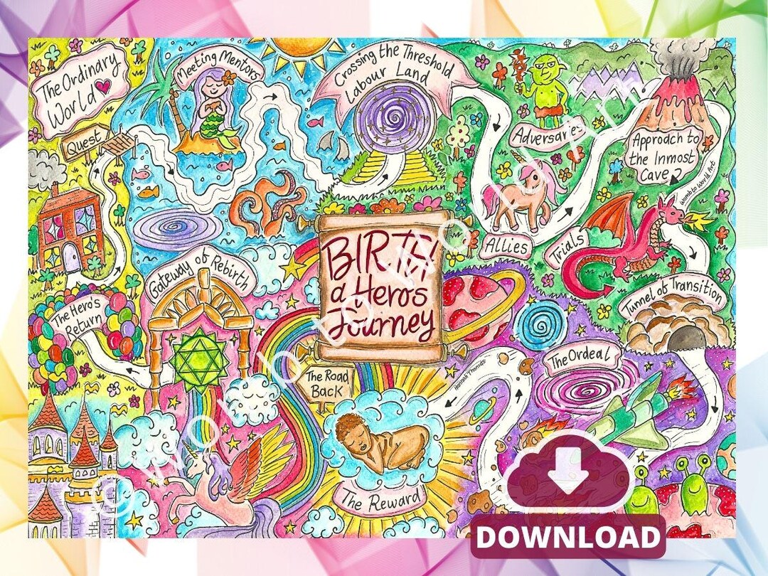 Birth: Hero's Journey Map PDF Download | Pregnancy Rites of Passage ...