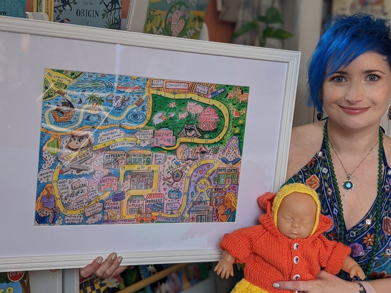 Stages of Pregnancy Milestones Map A3 Glossy Poster - Etsy