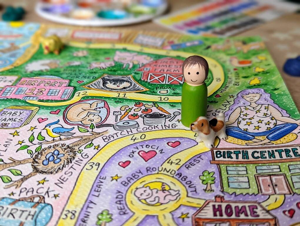 Pregnancy Milestones Stages Map A4 Download Antenatal - Etsy