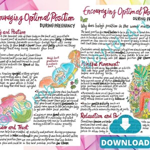 Optimal Fetal Positioning A4 Printout PDF Download | Pregnancy Handout ...