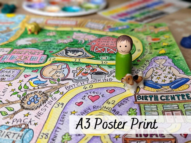 Stages of Pregnancy Milestones Map A3 Glossy Poster - Etsy