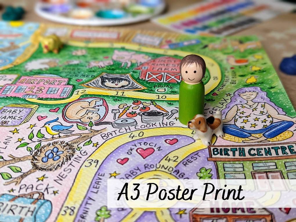 Stages of Pregnancy Milestones Map A3 Glossy Poster - Etsy UK