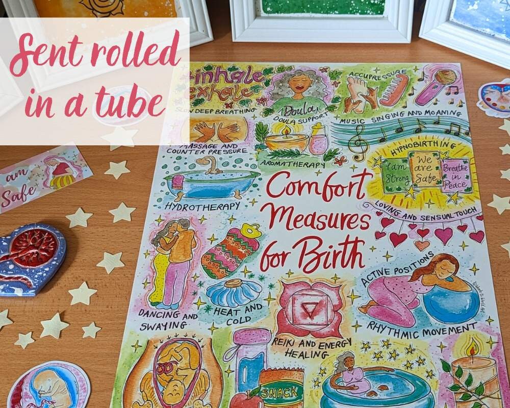Comfort Measures for Birth A3 250gsm Poster Labour Tools Antenatal ...