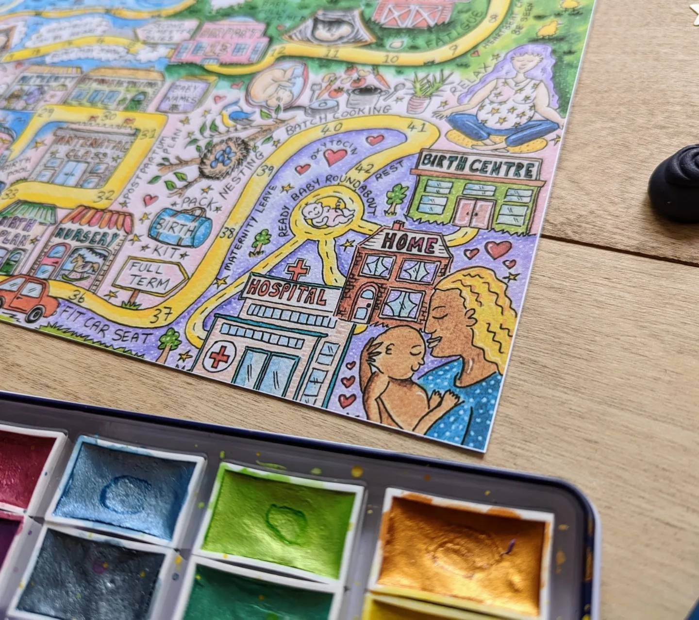 Pregnancy Milestones Stages Map A4 Download Antenatal - Etsy