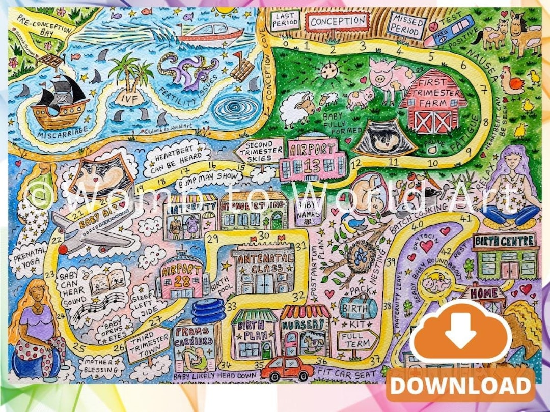 Pregnancy Milestones Stages Map A4 Download | Antenatal Education ...