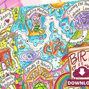 Birth: Hero's Journey Map PDF Download | Pregnancy Rites of Passage ...