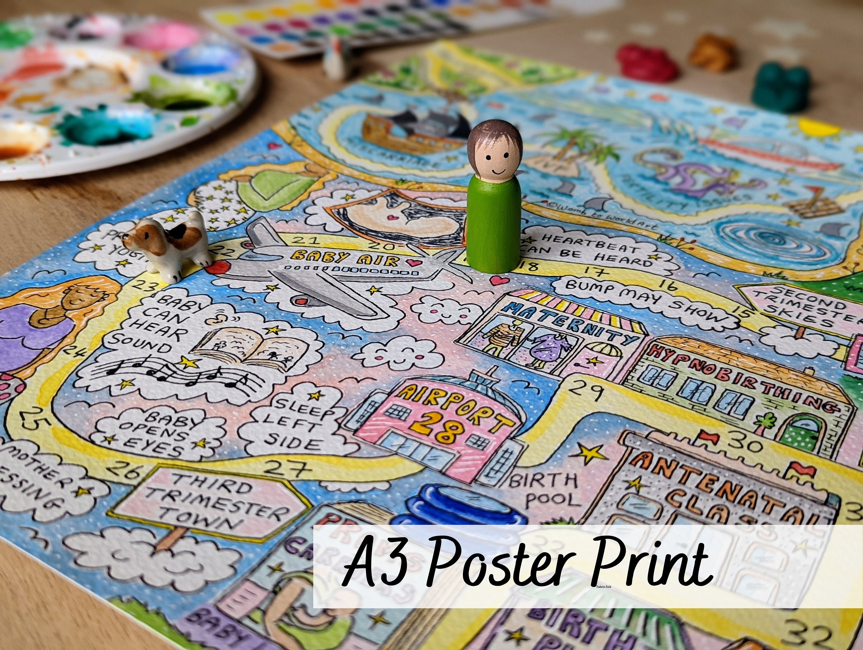 Stages of Pregnancy Milestones Map A3 Glossy Poster - Etsy UK