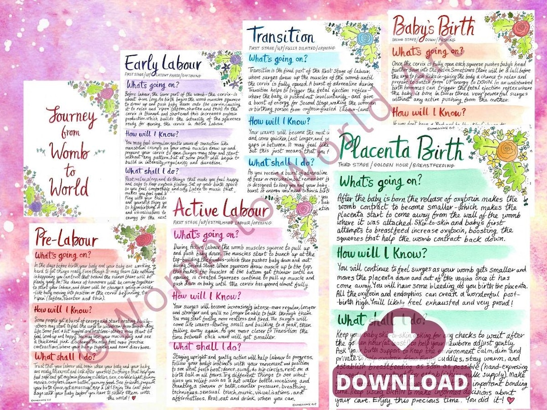 Stages of Natural Birth Doula Handouts: Labour Stages Handouts for ...