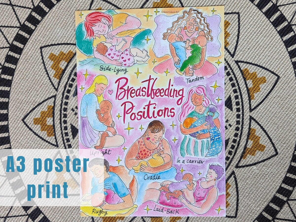 Breastfeeding Positions A3 250gsm Poster Print Postpartum - Etsy