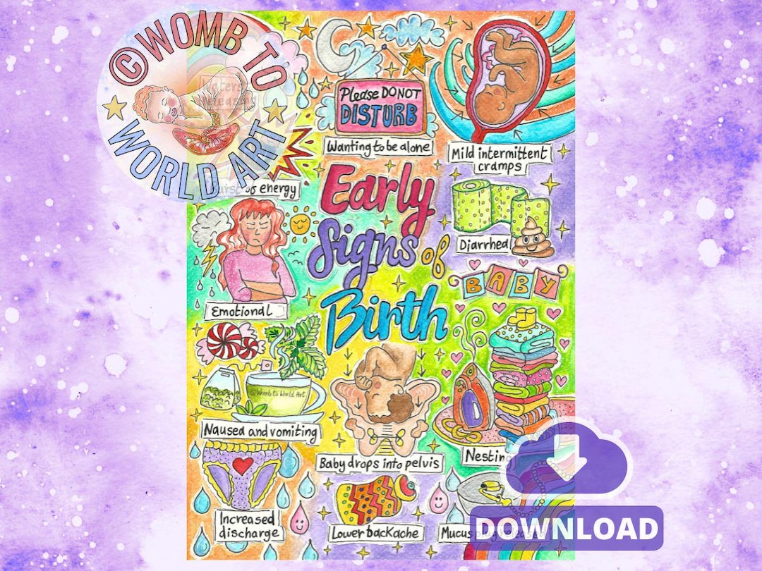 Early Signs of Labor PDF Poster Printout | Early Signs Labour Handout ...