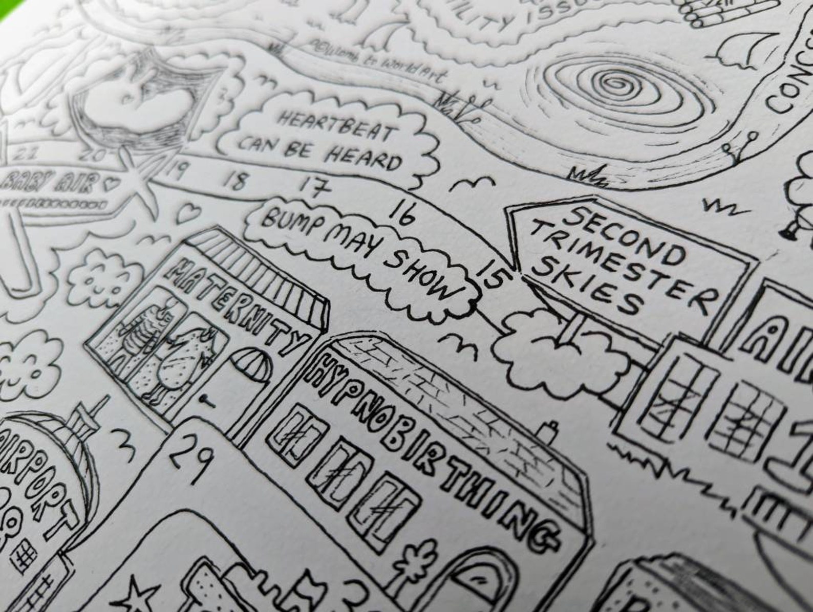 Pregnancy Stages Colouring Poster Map A3 or A4 Doula Tools ...