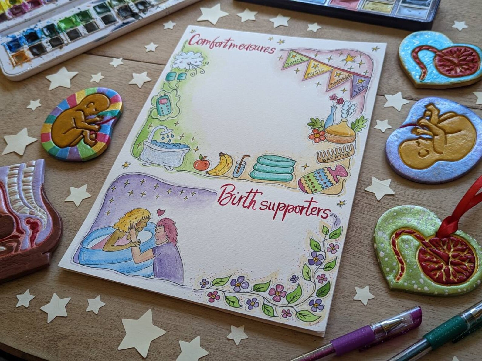 Illustrated Visual Birth Plan Template Doula Materials - Etsy