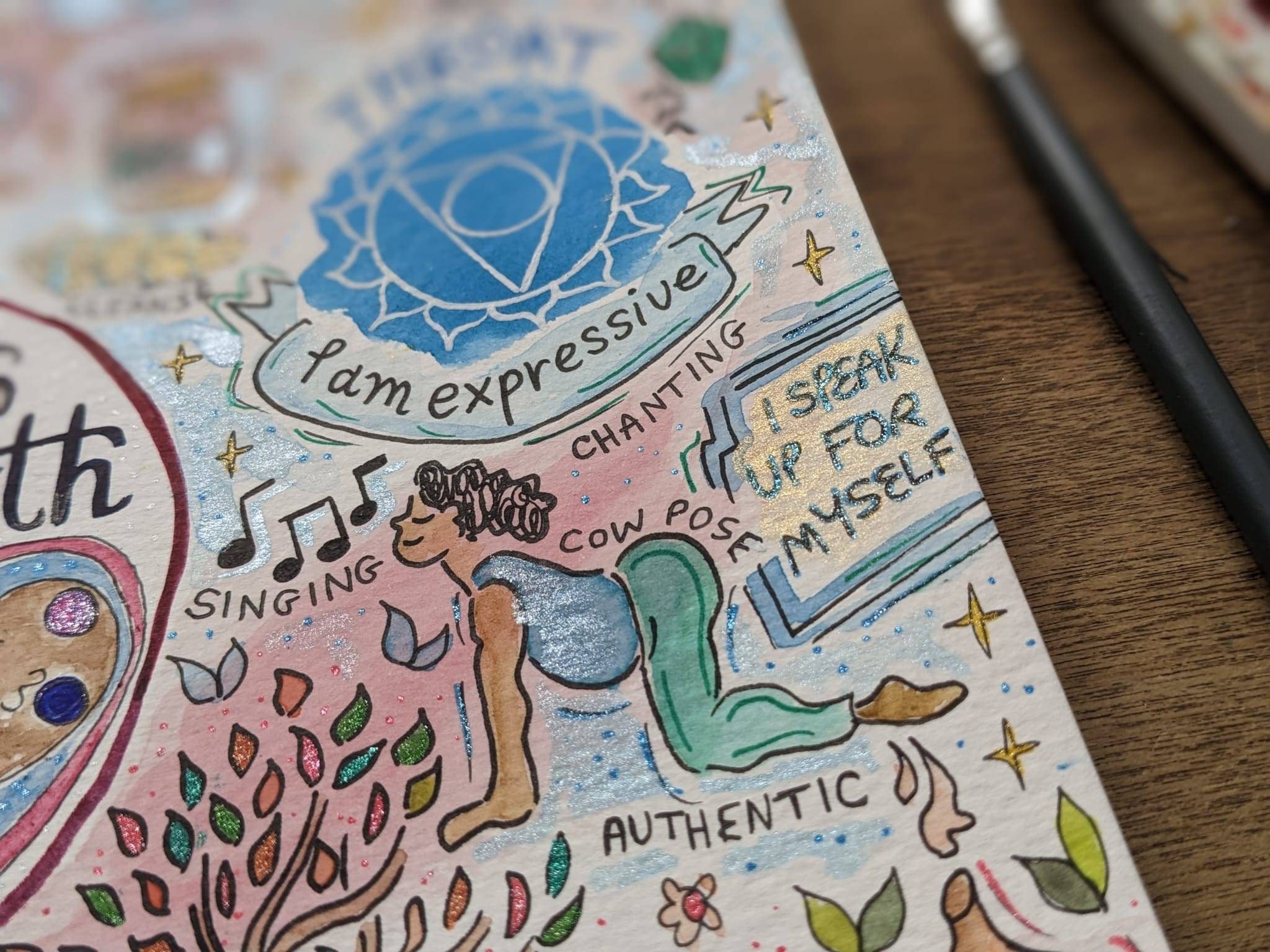 Chakras Energy Healing Holistic Birth Poster PDF Download - Etsy