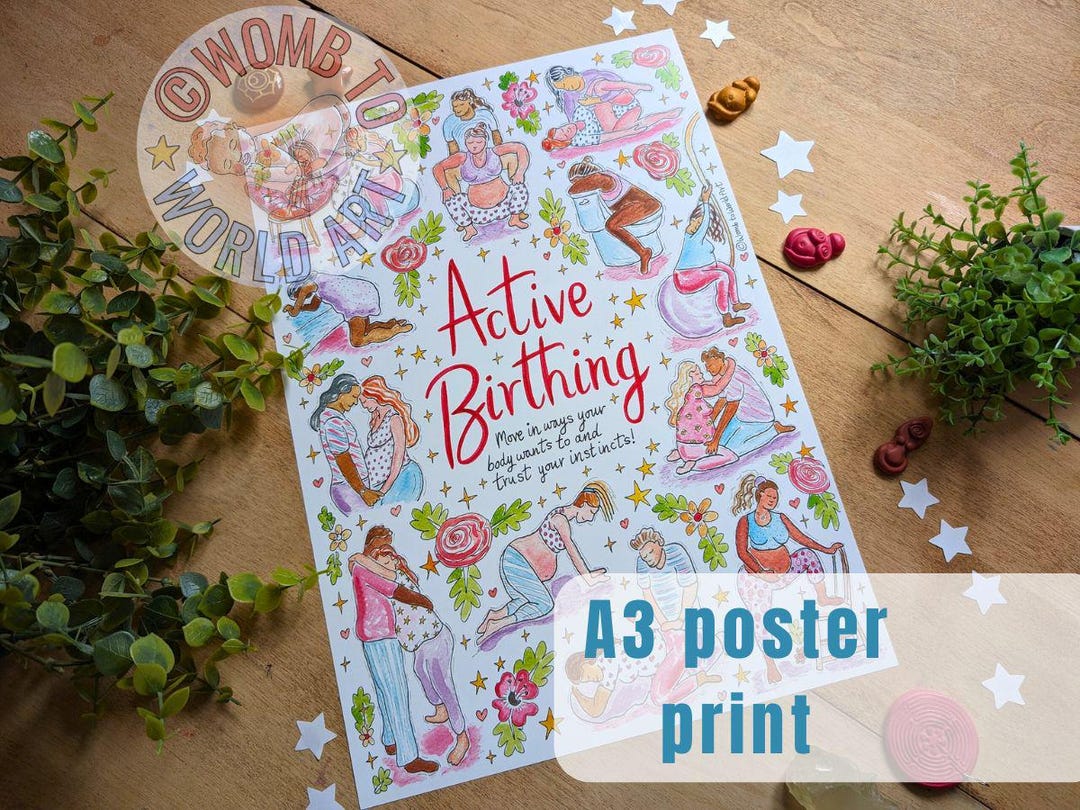 Birth Positions A3 250gsm Poster Print | Active Labour | Antenatal ...