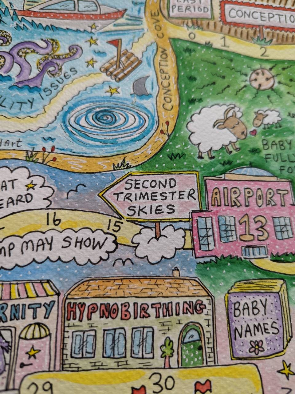 Pregnancy Milestones Stages Map A4 Download Antenatal - Etsy