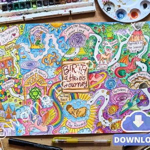 Birth: Hero's Journey Map PDF Download | Pregnancy Rites of Passage ...