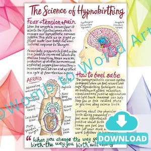 Science of Hypnobirthing Handout: Birth Education Printouts for Doulas ...