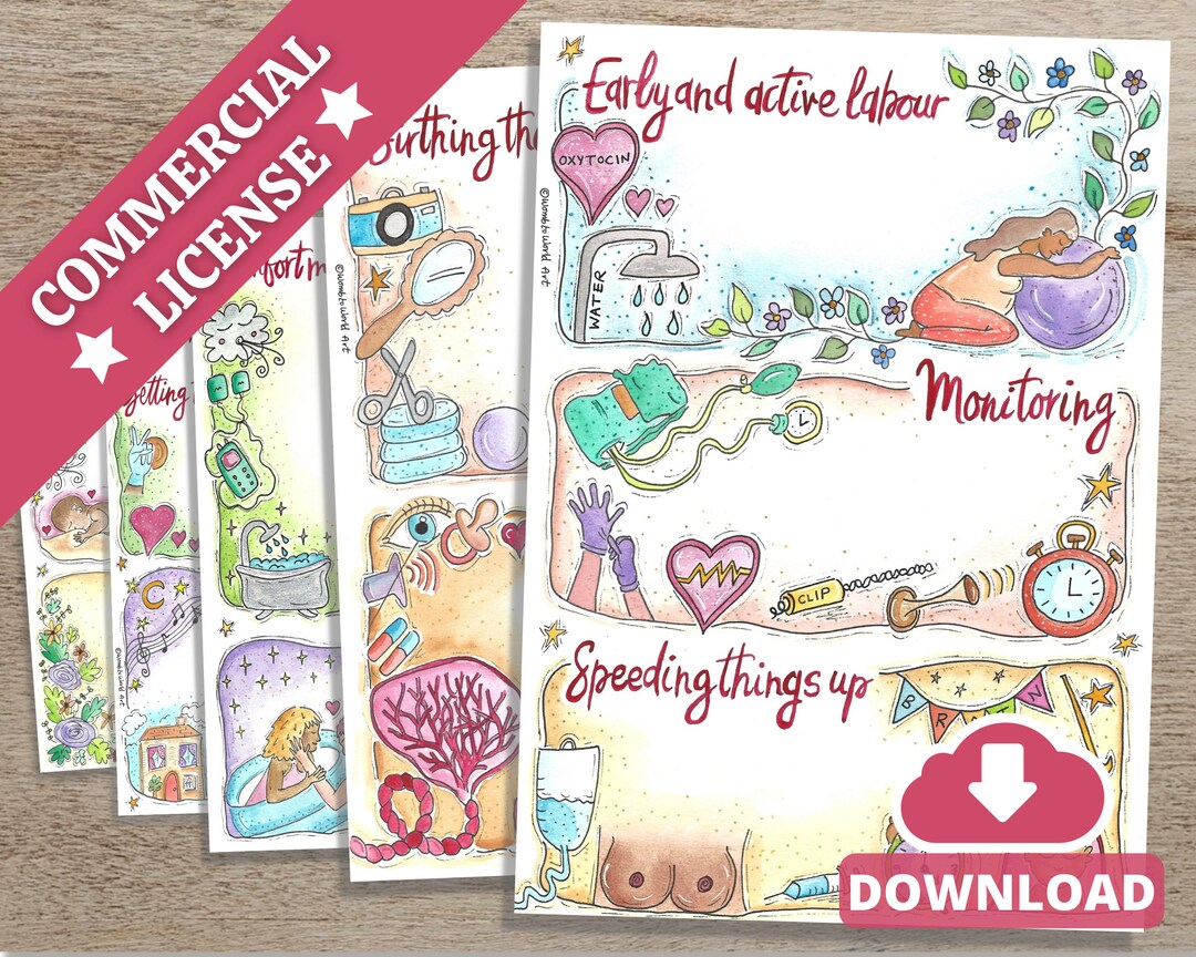 Illustrated Visual Birth Plan Template PDF Download Doula Materials ...