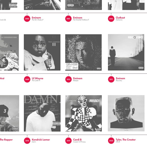 Rapper Poster - Etsy UK