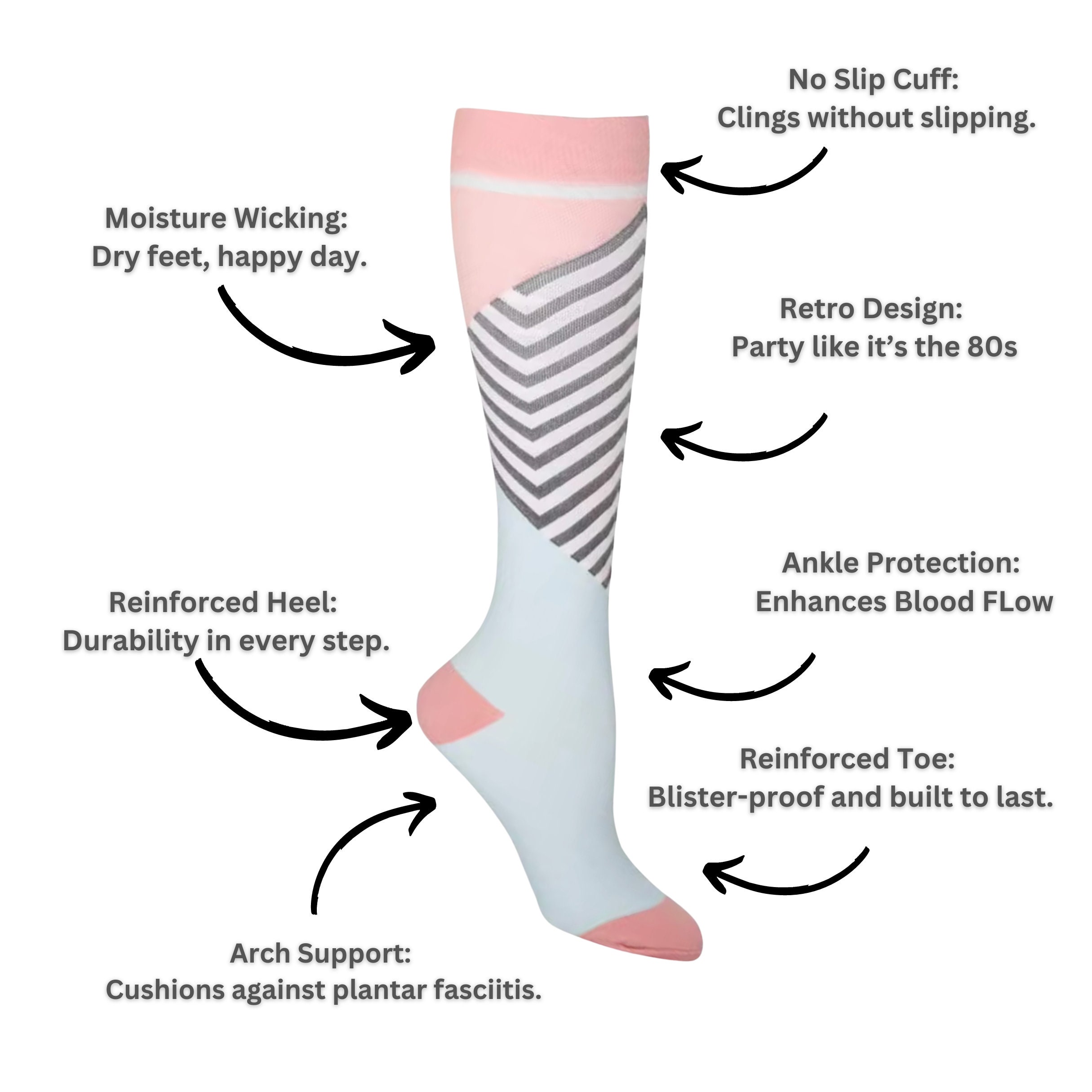 Women's Compression Pink and Blue 80s Style Socks Knit 20-30 Mmhg Nurse ...