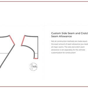 Made-to-measure High Waisted Bikini Swimsuit Sewing Pattern, Bikini ...