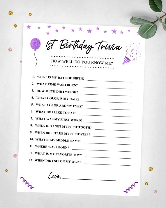 1st Birthday Trivia. How Well Do You Know Me Party Game. | Etsy