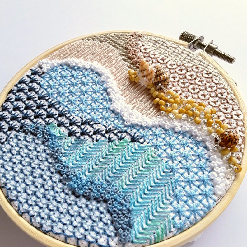 Aerial Coastal Blackwork Embroidery Pattern: Mixed Media Hoop Art (PDF ...