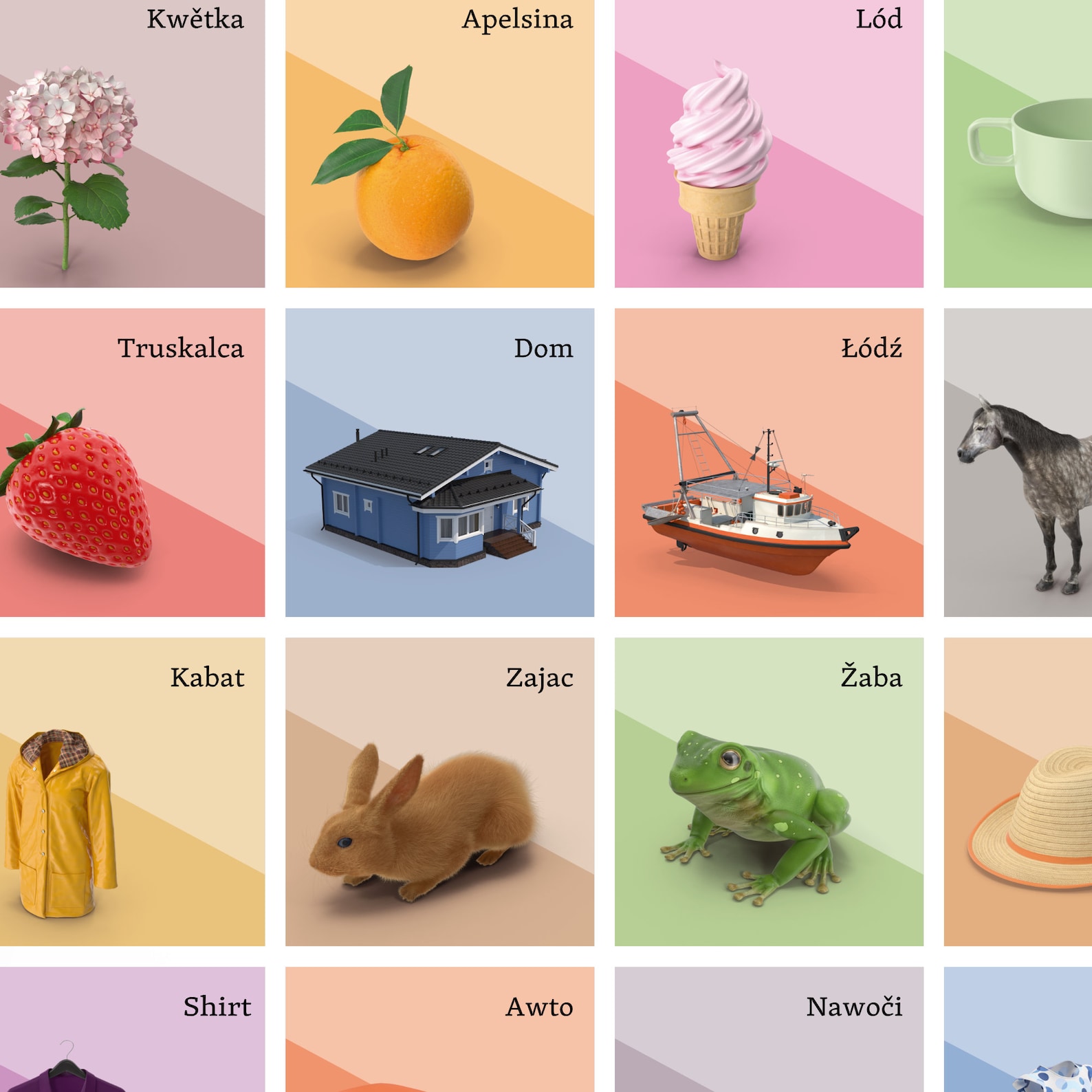 UPPER SORBIAN hornjoserbšćina Poster for Visual Language ...