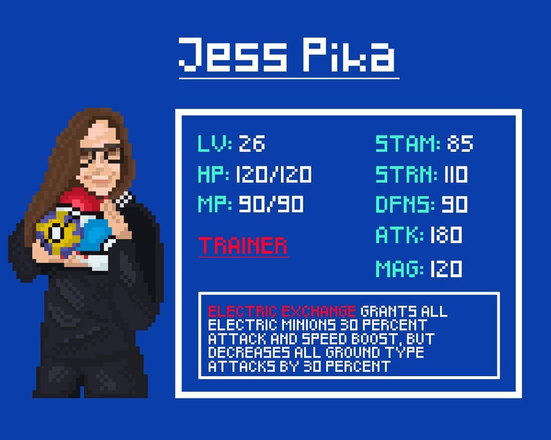 Custom Pixel Art/ Turn Yourself Into Game Art/ Custom Gamer Gift/ Gamer ...