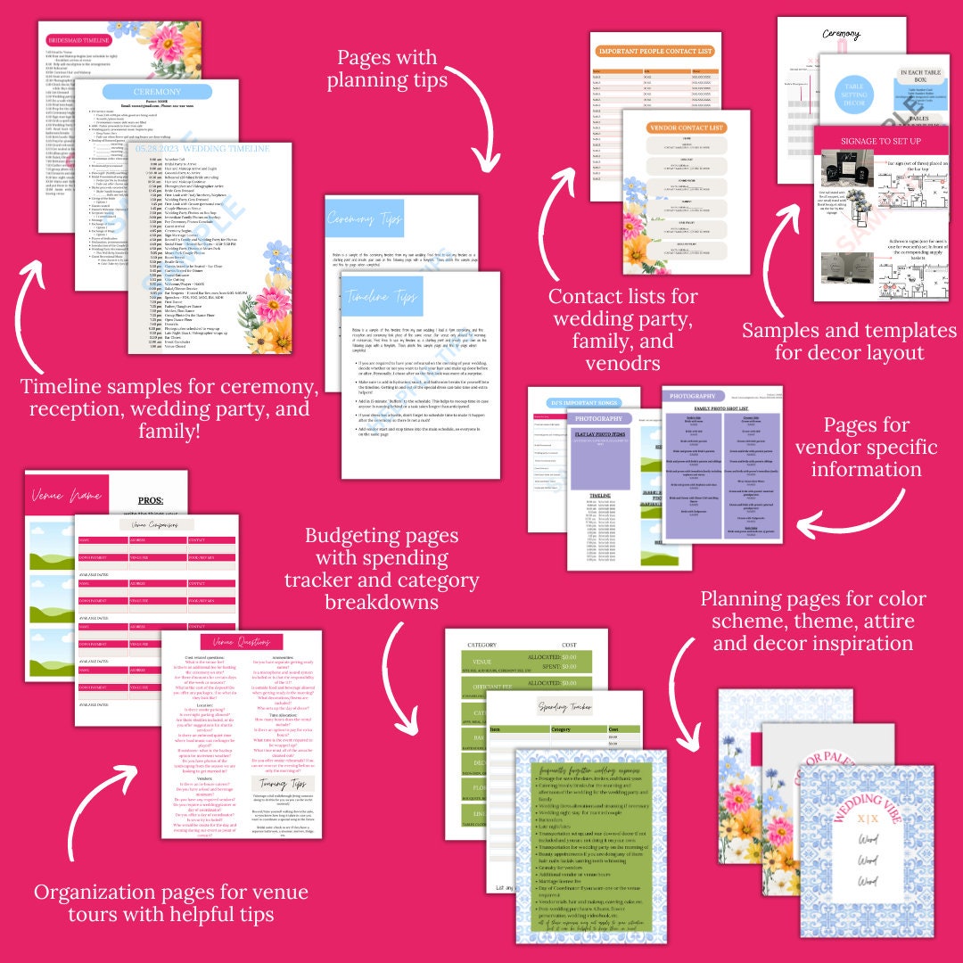 Ultimate Wedding Planning Binder Template | Garden Party, Customizable ...