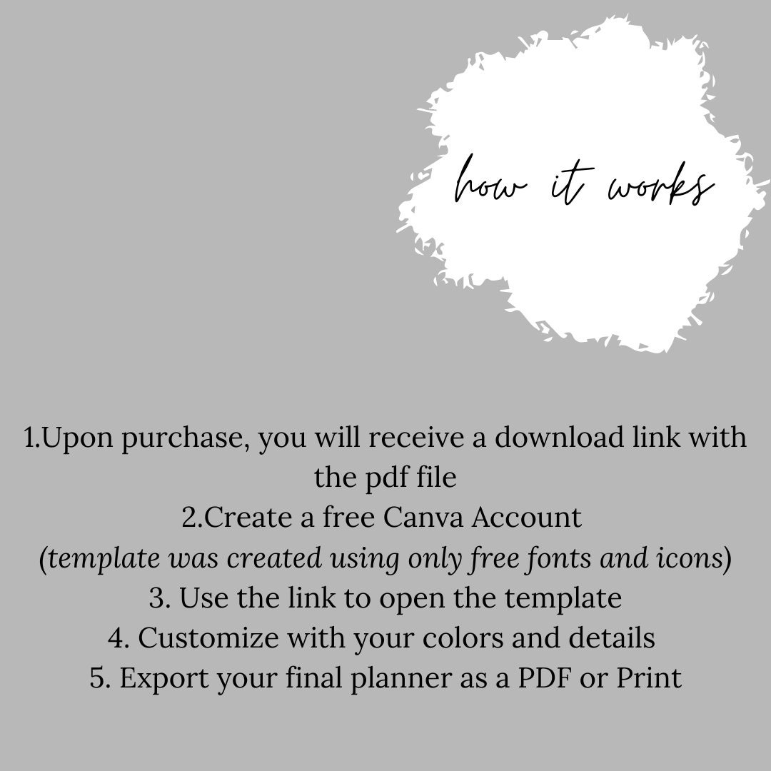 Wedding Time Capsule Card Template CUSTOMIZABLE CANVA - Etsy