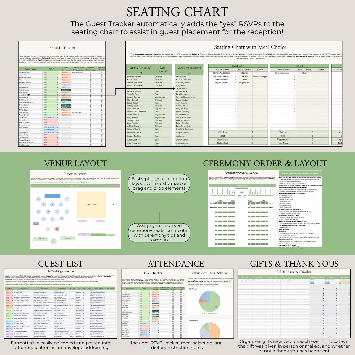 Wedding Planning Spreadsheet - Google Sheets Template | Budget Tracker ...
